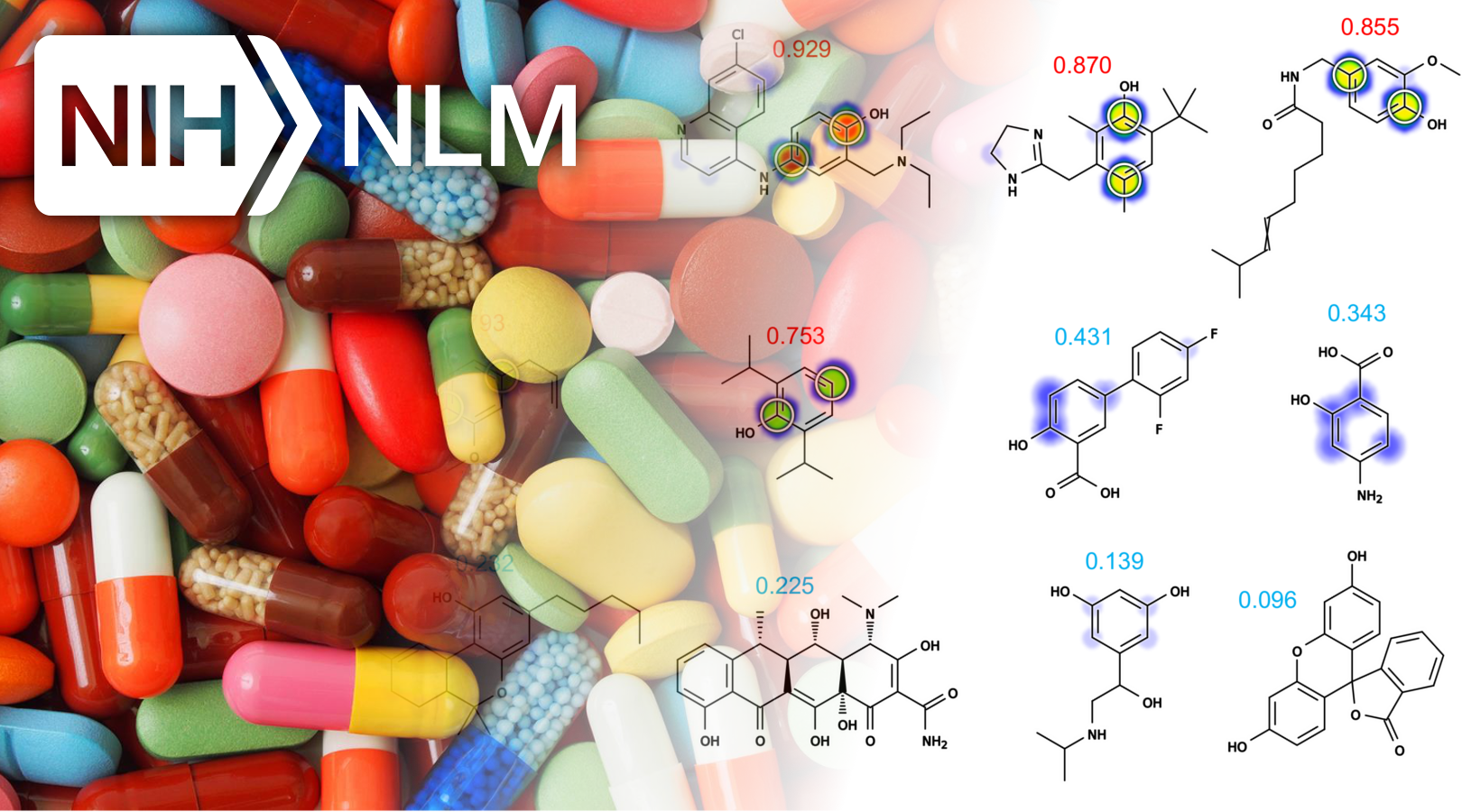 Metabolism and Reactivity (FUNDED) - S. Joshua Swamidass, MD PhD